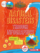 Natural Disasters through Infographics (Super Science Infographics ...